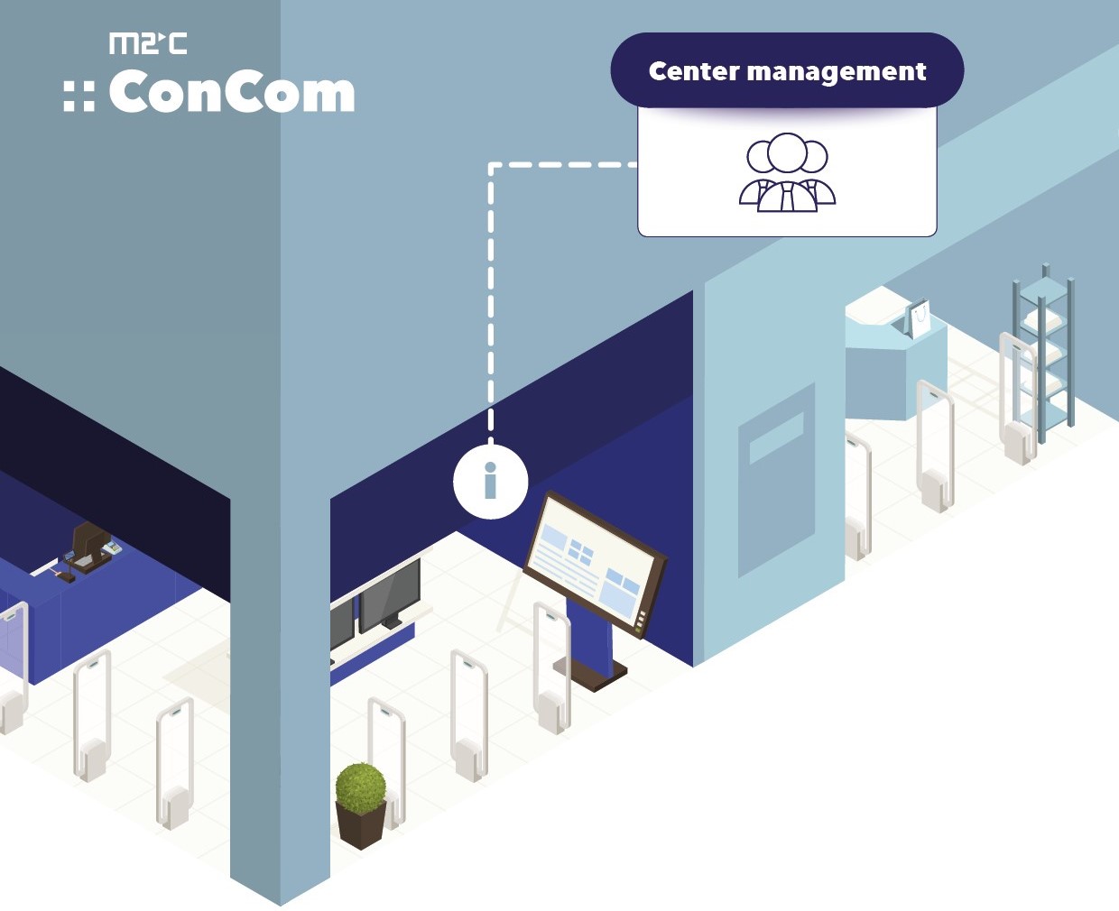 Have you heard of ConCom? Our new web application will facilitate ...
